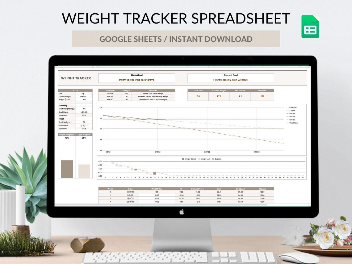 Weight Loss Tracker Spreadsheet Weight Tracker Google Sheet Digital ...