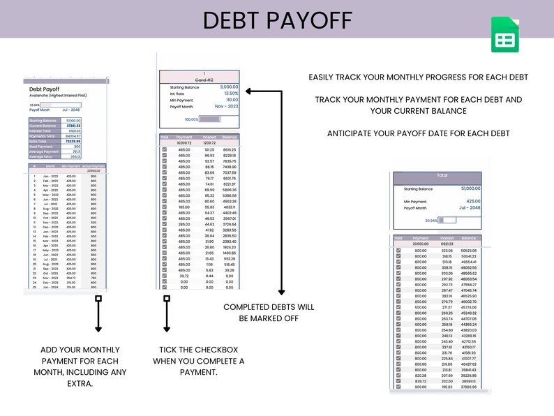 Debt Payoff Spreadsheet Debt Snowball Tracker Google Sheet Debt ...