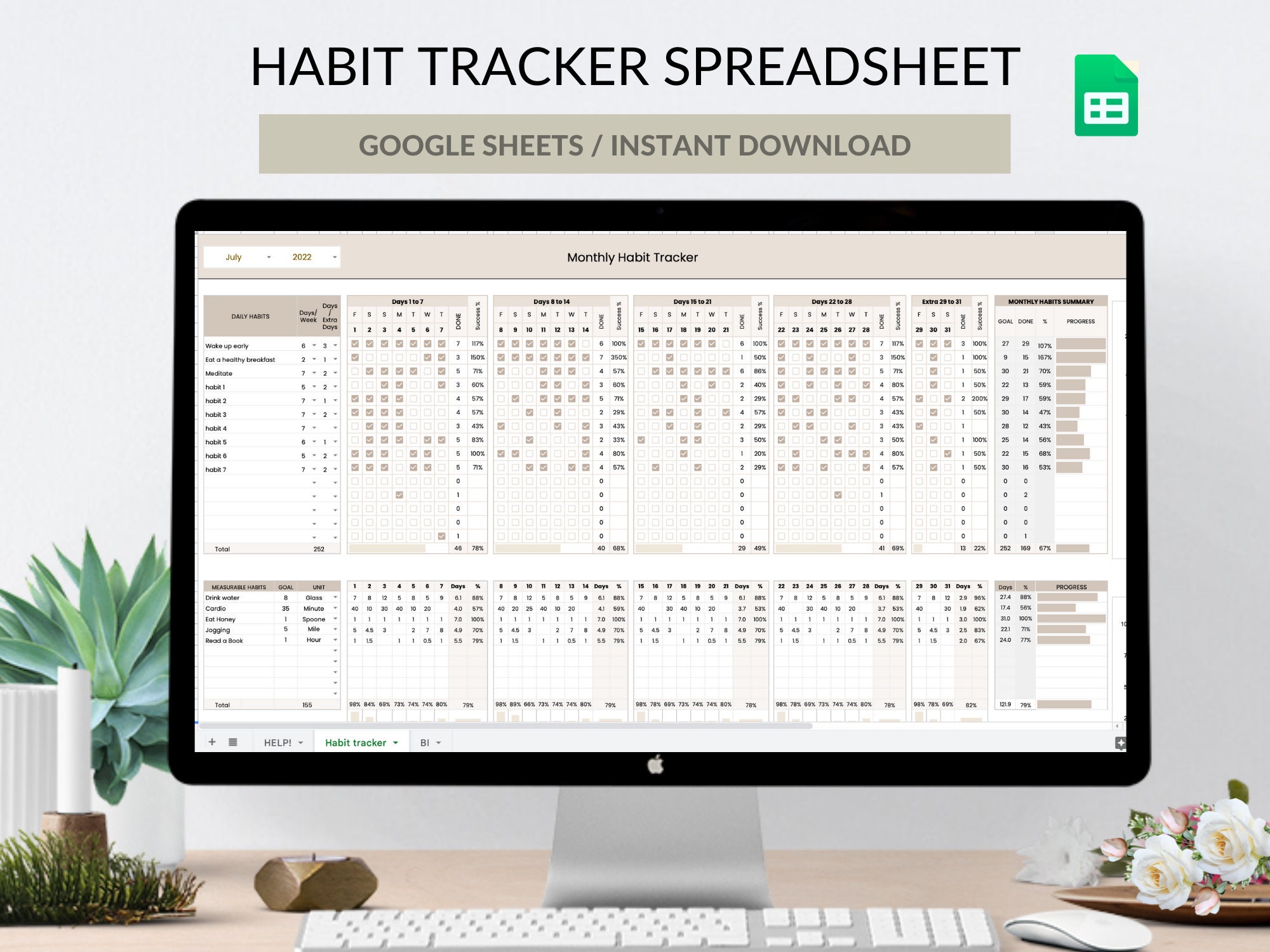Habit Tracker Spreadsheet Digital Habit Tracker Google Sheet Habit ...