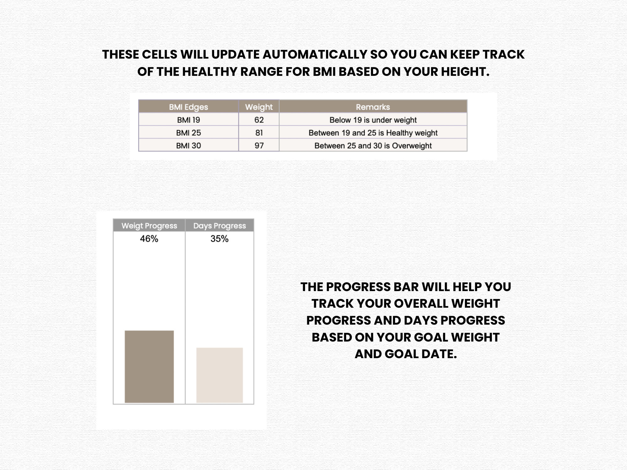 Weight Loss Tracker Spreadsheet Weight Tracker Google Sheet Digital ...