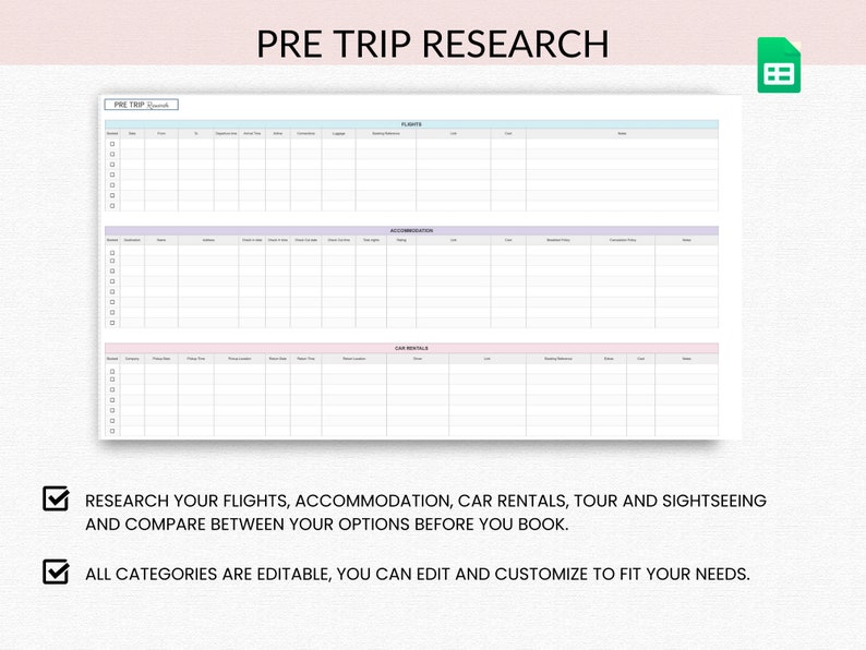Travel Spreadsheet: Trip Planner & Budget Template (google Sheet) - Etsy