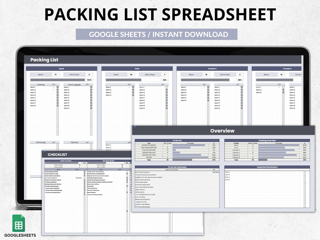 Packing List Spreadsheet Travel Planner Editable Packing List Template ...