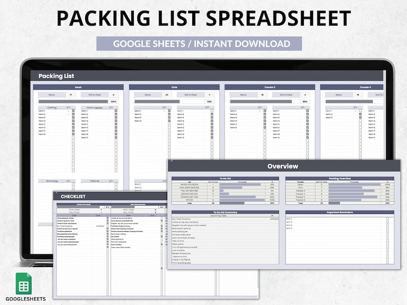 Packing List Spreadsheet Travel Planner Editable Packing List Template ...