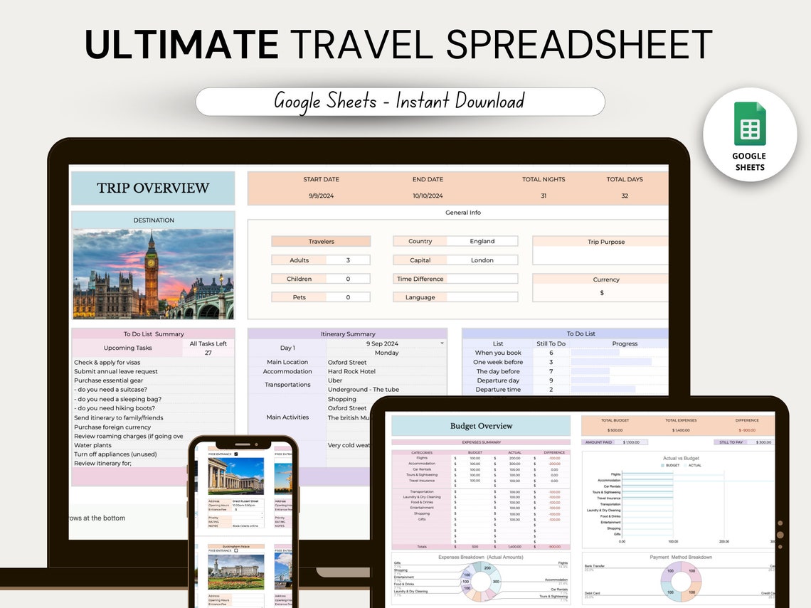 Ultimate Travel Spreadsheet Digital Travel Planner Travel Budget Google ...