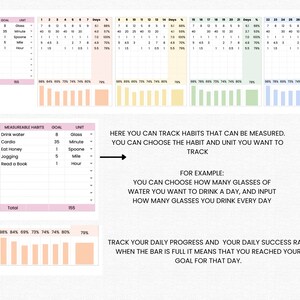 Habit Tracker Spreadsheet Digital Habit Tracker Google Sheet Habit ...