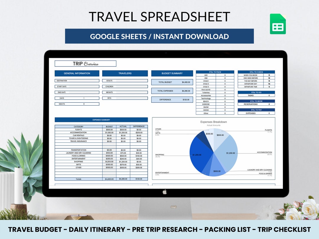 Digital Travel Planner Travel Spreadsheet Vacation Google Sheet ...