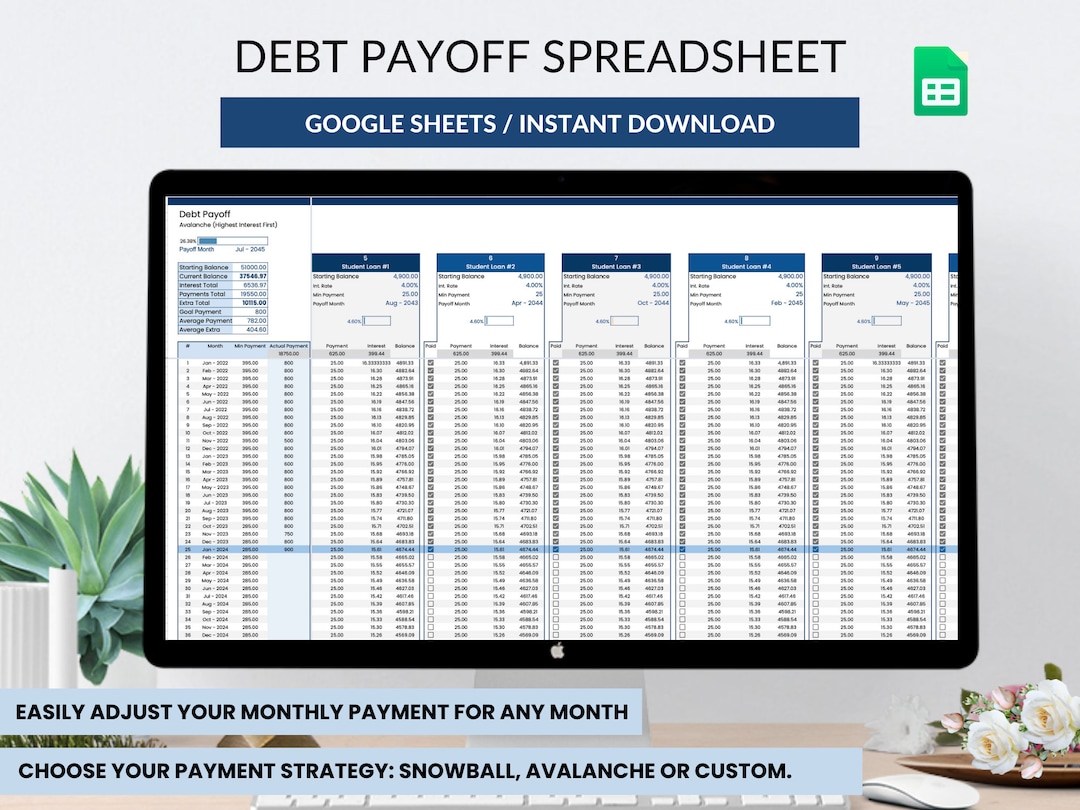 Debt Payoff Spreadsheet Debt Snowball Tracker Google Sheet Debt ...