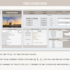 Ultimate Travel Spreadsheet Digital Travel Planner Travel Budget Google ...
