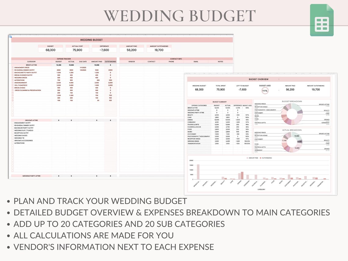 Wedding Planning Spreadsheet Wedding Budget Planner Guest List Template ...