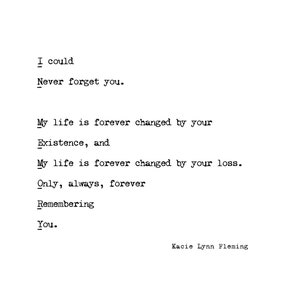 IN MEMORY Poem Print, Sympathy Gift, Loss of Loved One, Grief Gift, You ...