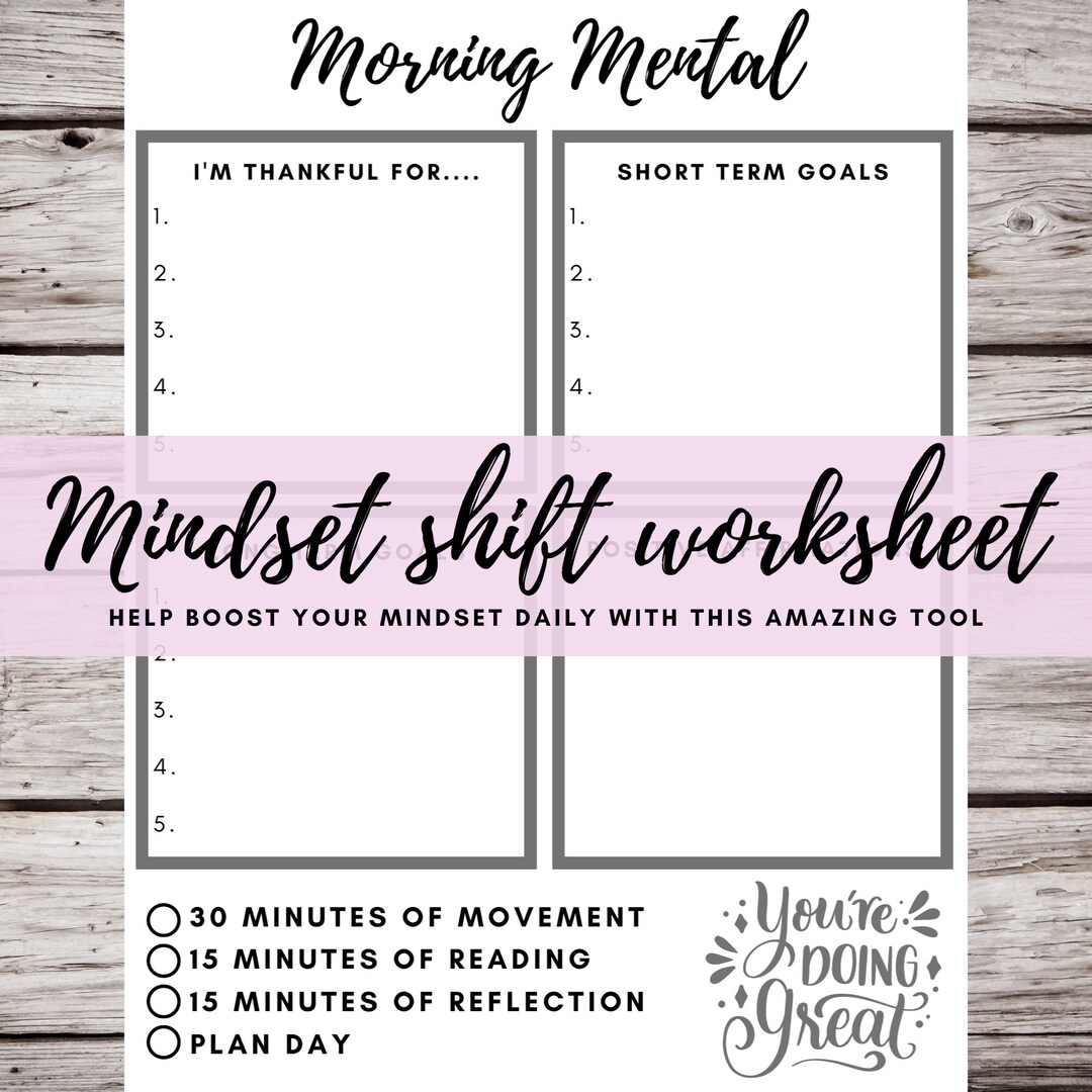 Simple Daily Mindset Tracker / Mindset Worksheet / Planner Sheet / Goal ...