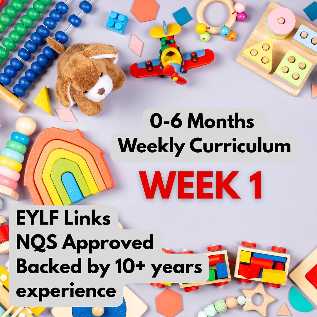 0-6 Month Learning Curriculum EYLF Linked Program for Early Childhood ...