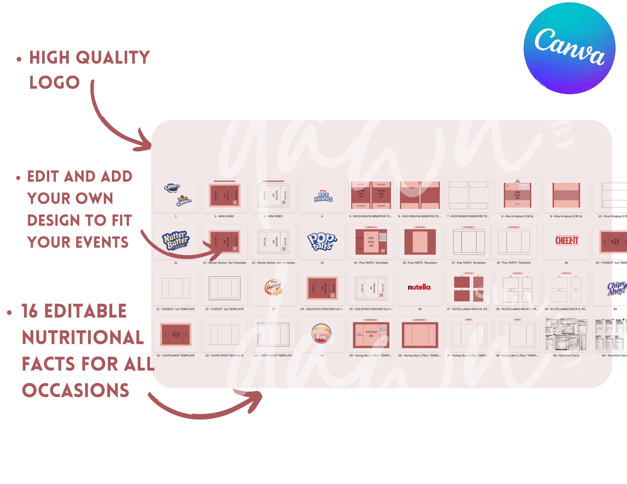 Snack TEMPLATE BUNDLE | Party Favor Template Canva Editable | DIY Oreos ...