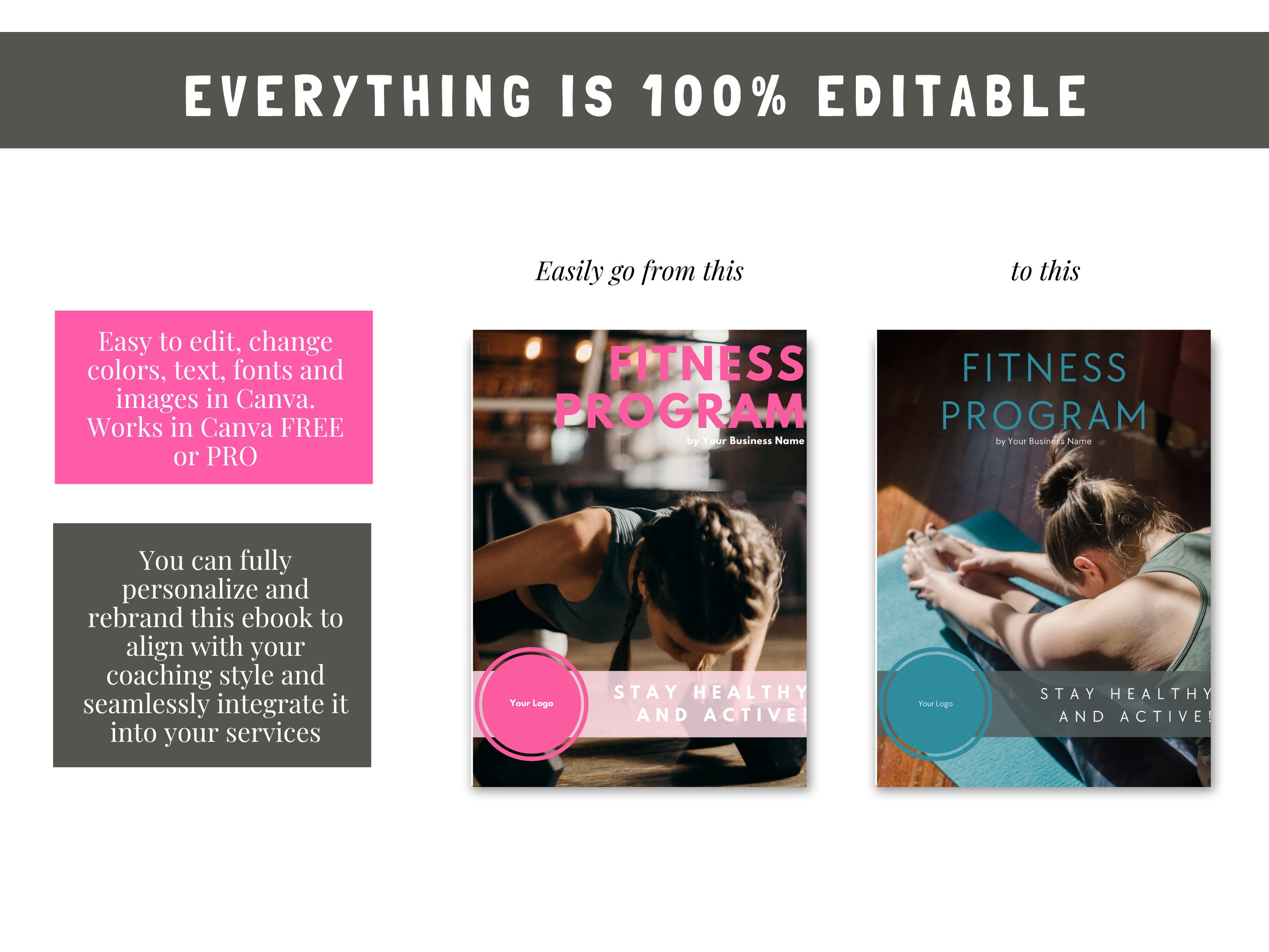 Fitness Nutrition Template Bundle | Health Coach Toolkit (canva) - Etsy