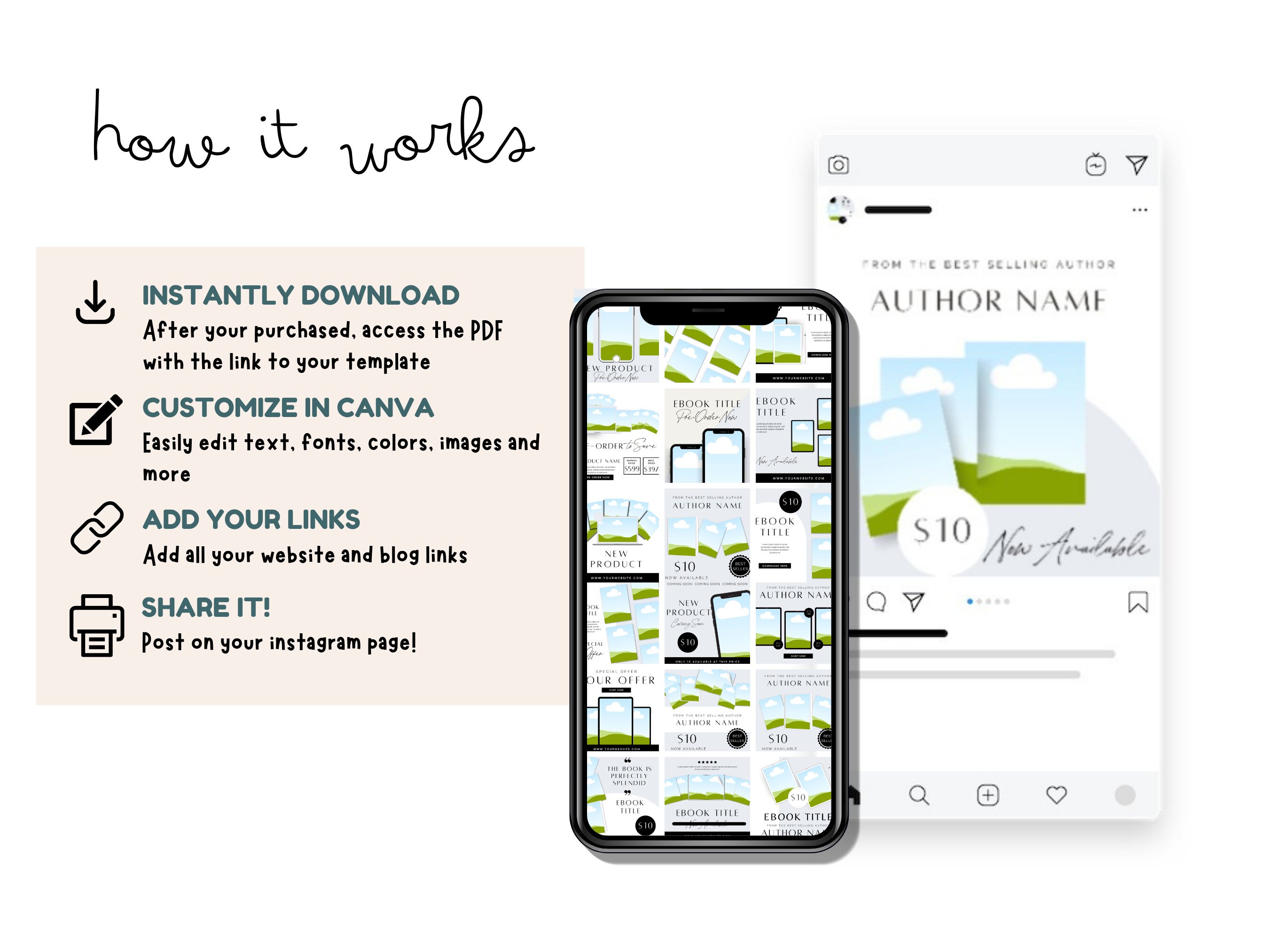 50 Ebook Mockup Templates | Canva Editable Lead Magnet (digital ...