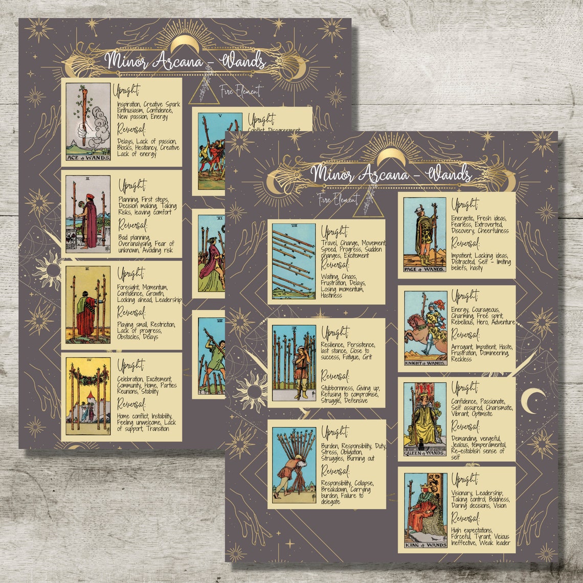 MAJOR ARCANA TAROT Cheat Sheet and Minor Arcana Tarot Cheat Sheet ...