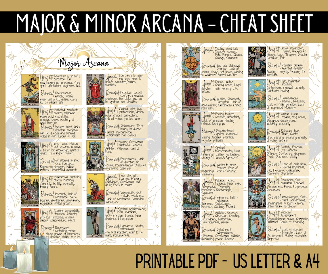 MAJOR ARCANA TAROT Cheat Sheet and Minor Arcana Tarot Cheat Sheet ...