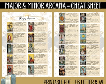 Tarot Quick Reference Guide / Cheat Sheet - Etsy