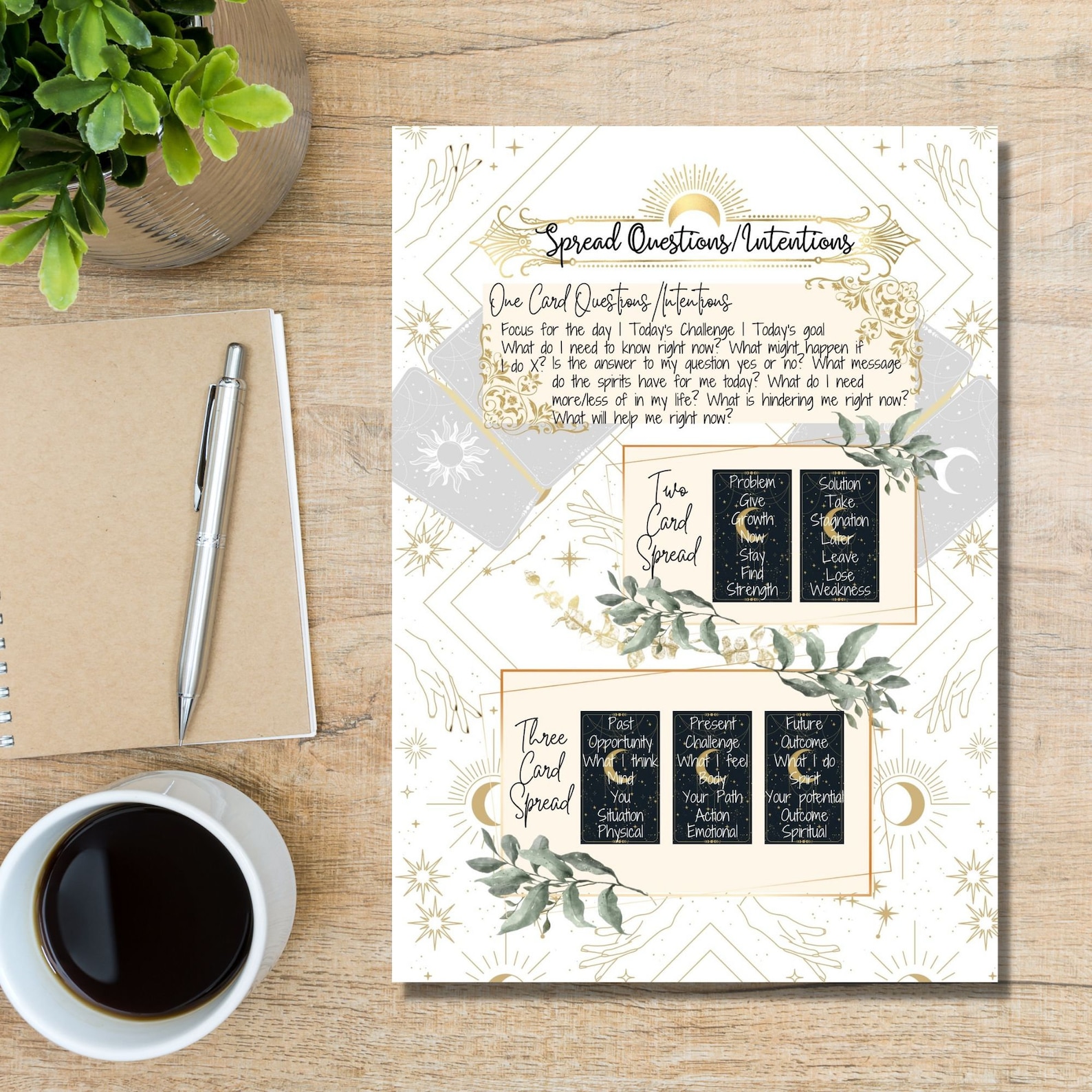 One Card DAILY TAROT SPREAD Daily Tarot Journal Daily - Etsy