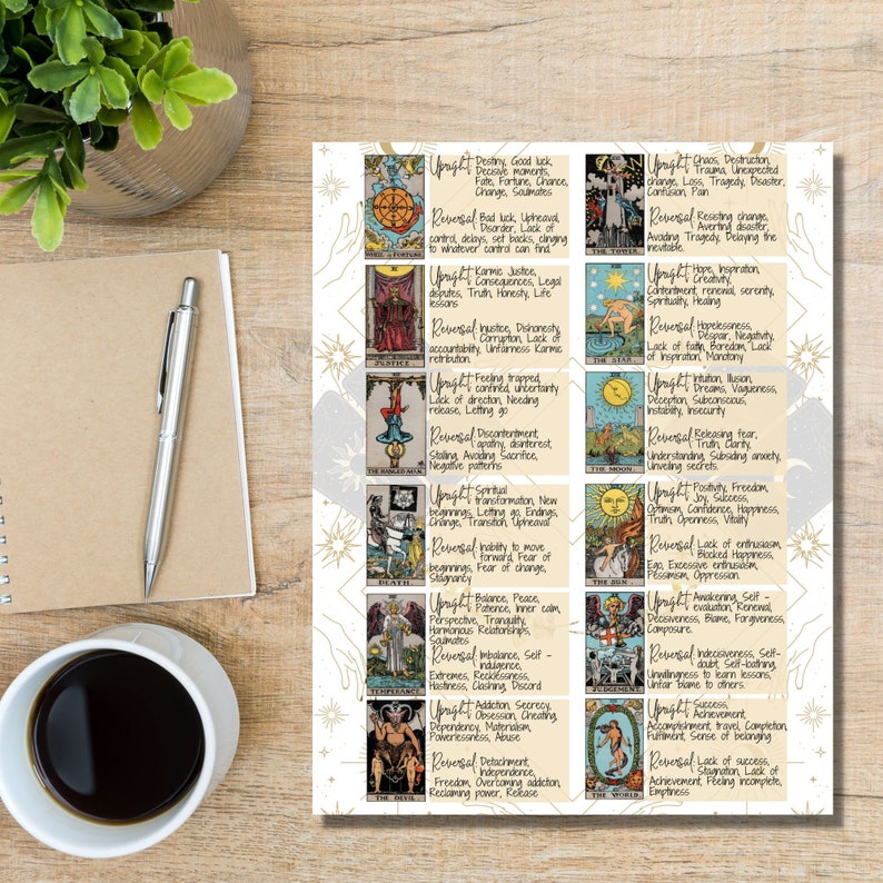 MAJOR ARCANA TAROT Cheat Sheet and Minor Arcana Tarot Cheat Sheet ...