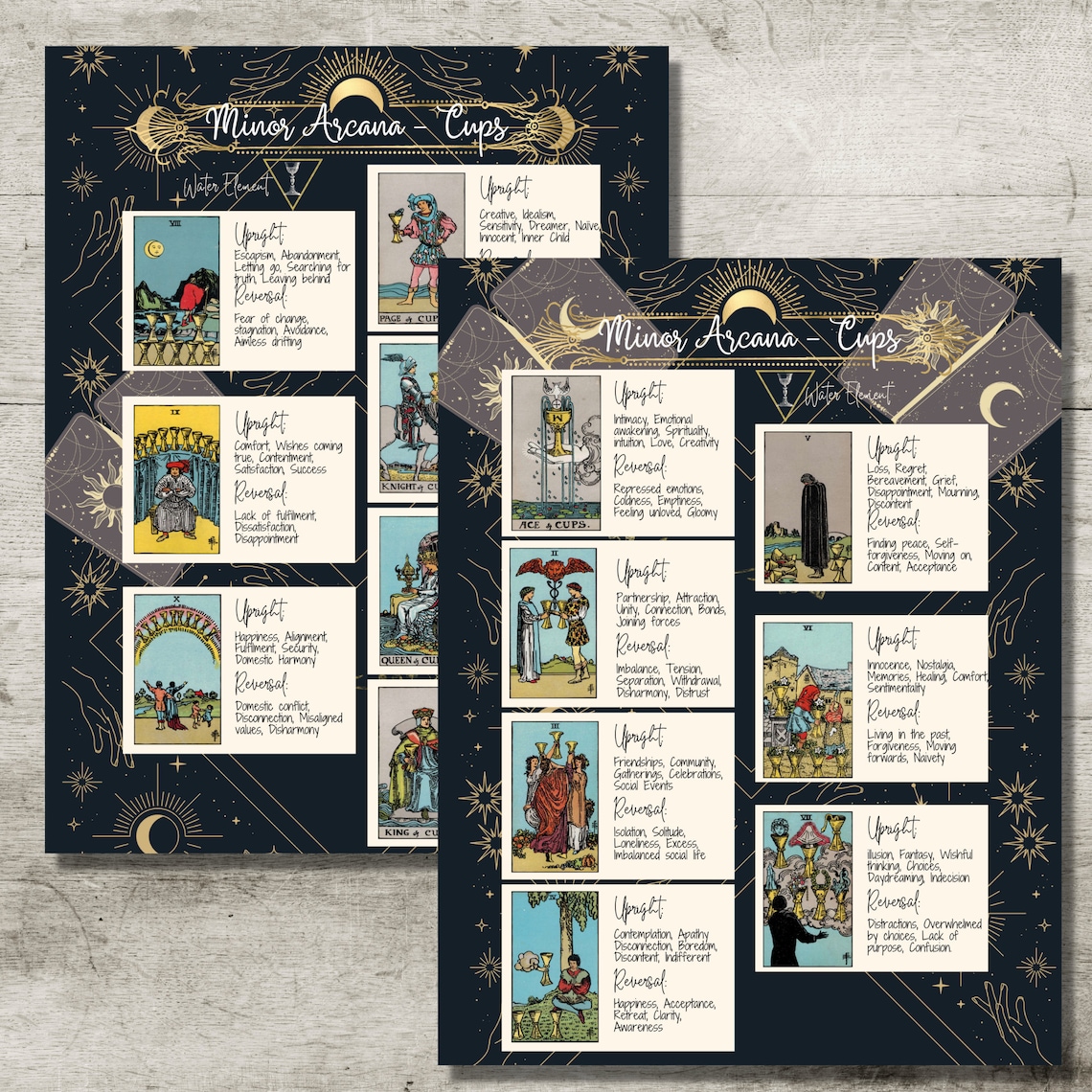 MAJOR ARCANA TAROT Cheat Sheet and Minor Arcana Tarot Cheat Sheet ...