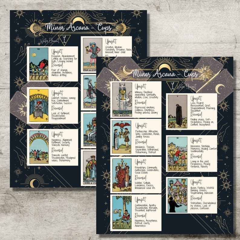 MAJOR ARCANA TAROT Cheat Sheet and Minor Arcana Tarot Cheat Sheet ...