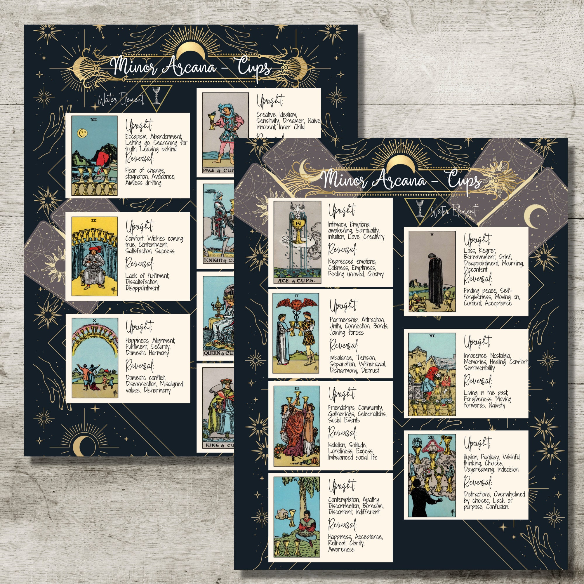 MAJOR ARCANA TAROT Cheat Sheet and Minor Arcana Tarot Cheat Sheet Printable Tarot Keyword Sheet ...