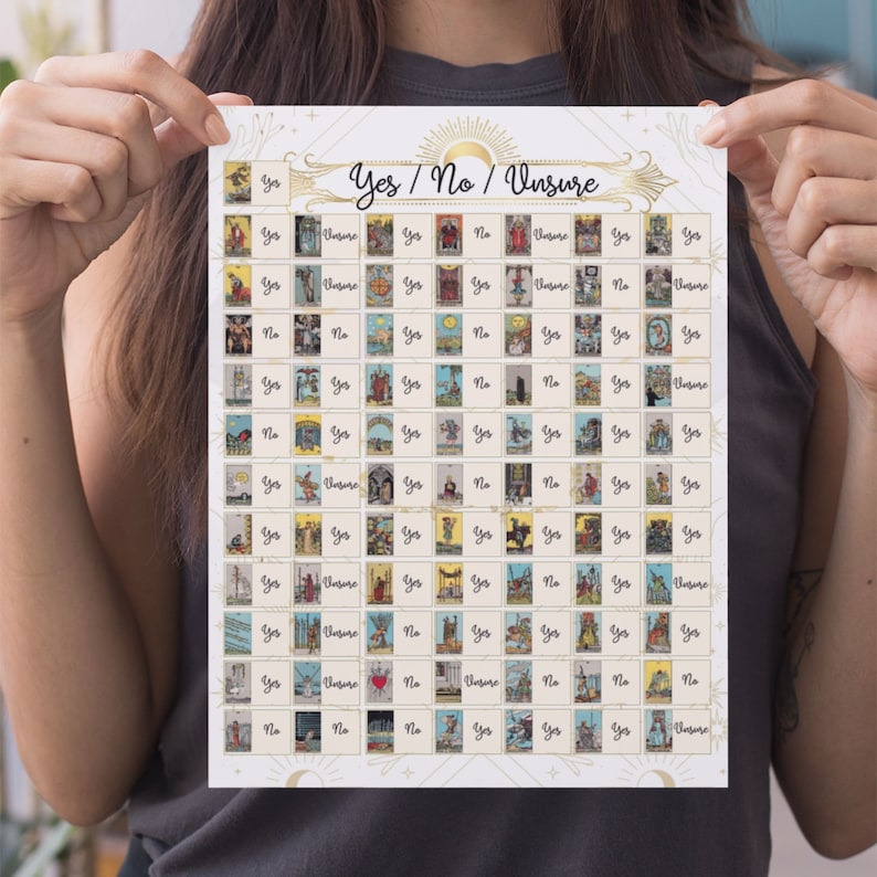 Tarot Cheat Sheet | Tarot Card Yes No Unsure | Tarot Card Workbook ...