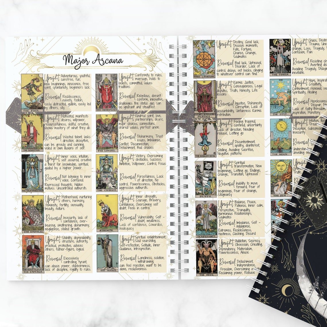 TAROT JOURNAL Tarot Stickers Tarot Planner Tarot Card - Etsy