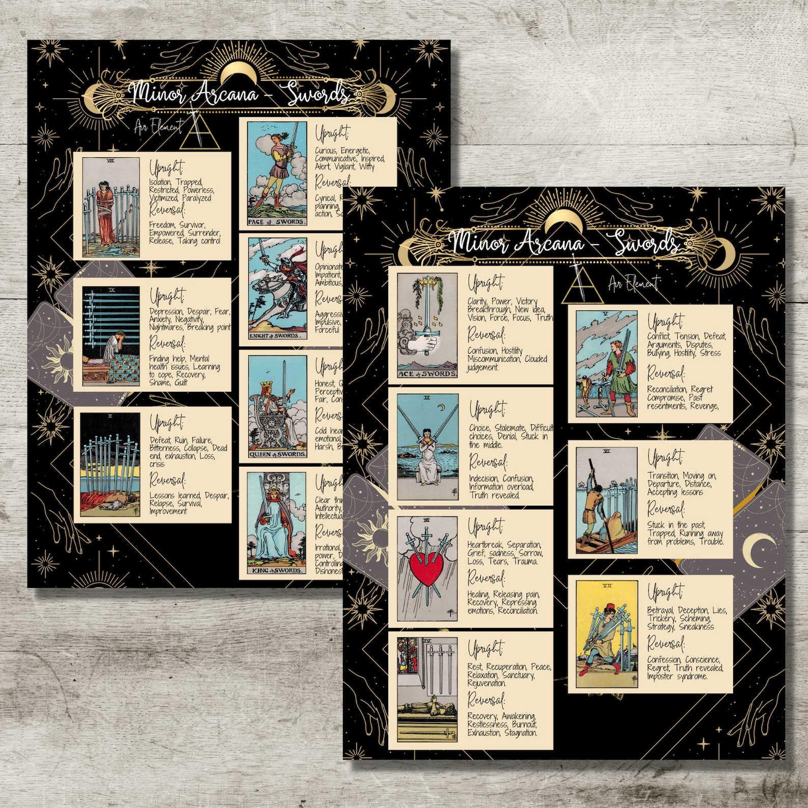 MAJOR ARCANA TAROT Cheat Sheet and Minor Arcana Tarot Cheat Sheet ...