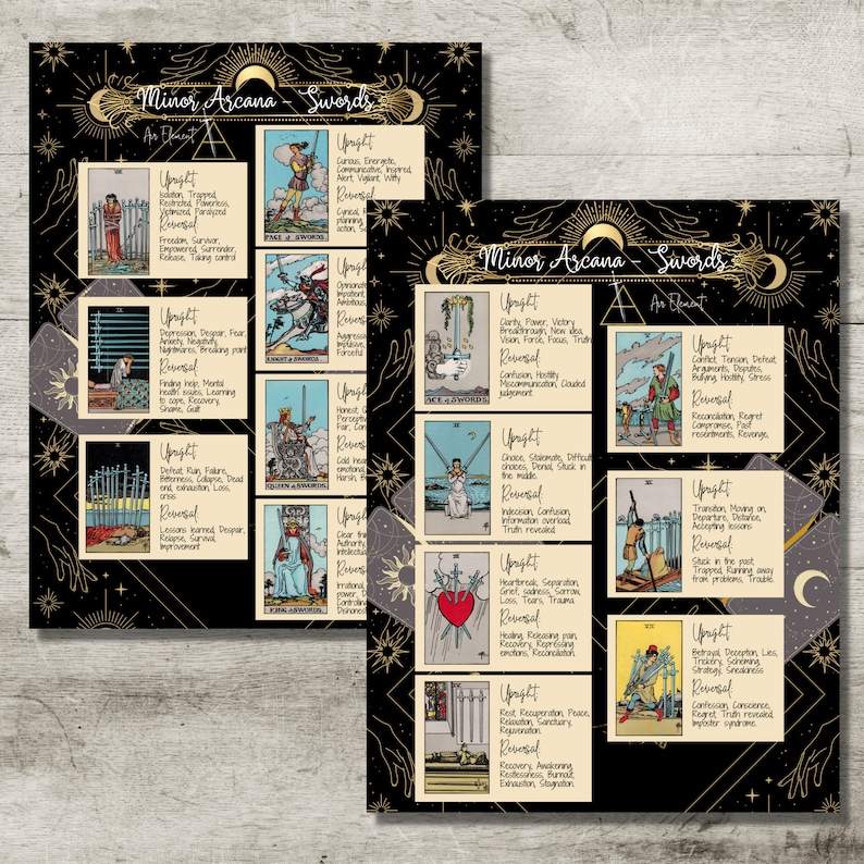 MAJOR ARCANA TAROT Cheat Sheet and Minor Arcana Tarot Cheat - Etsy Australia