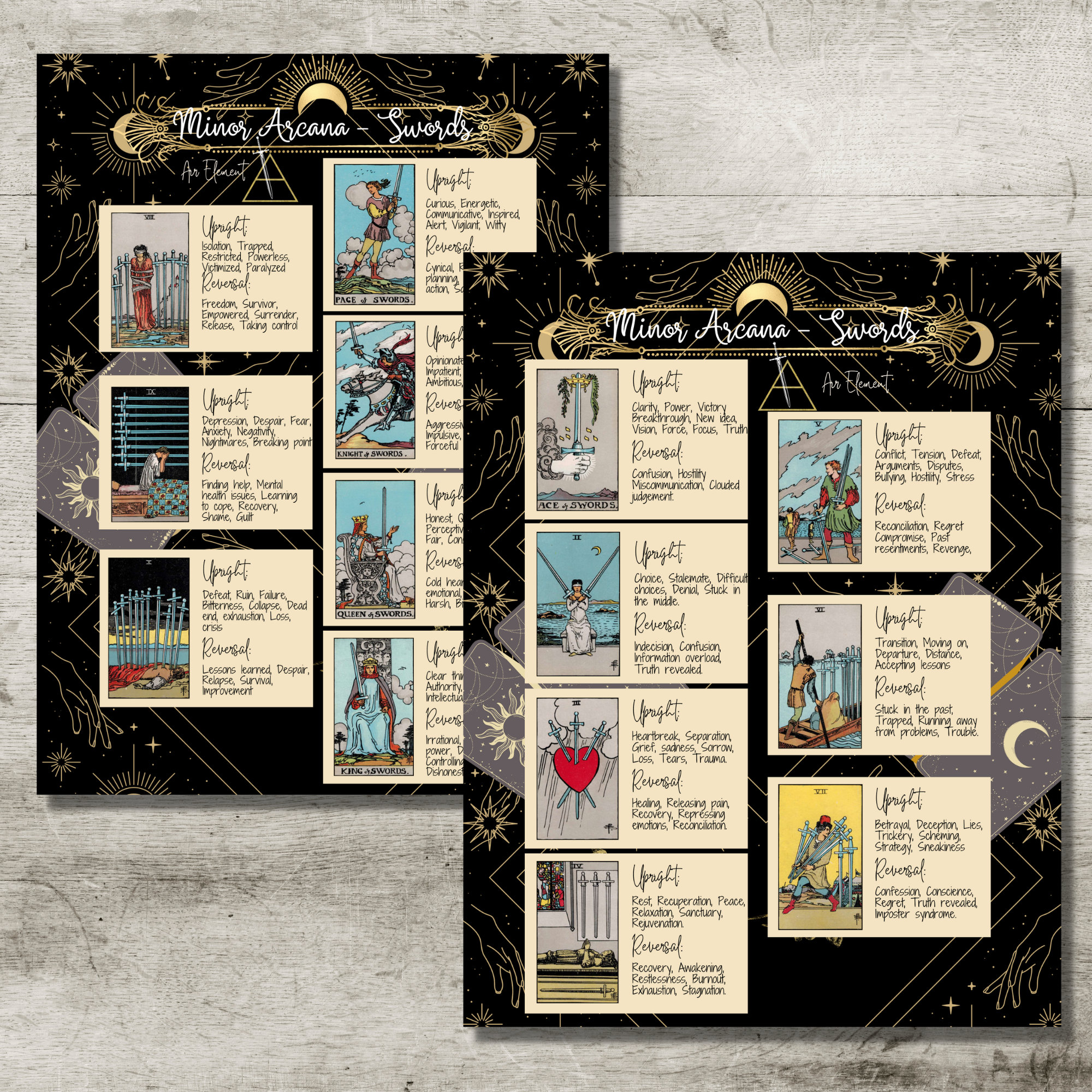 MAJOR ARCANA TAROT Cheat Sheet and Minor Arcana Tarot Cheat - Etsy Australia