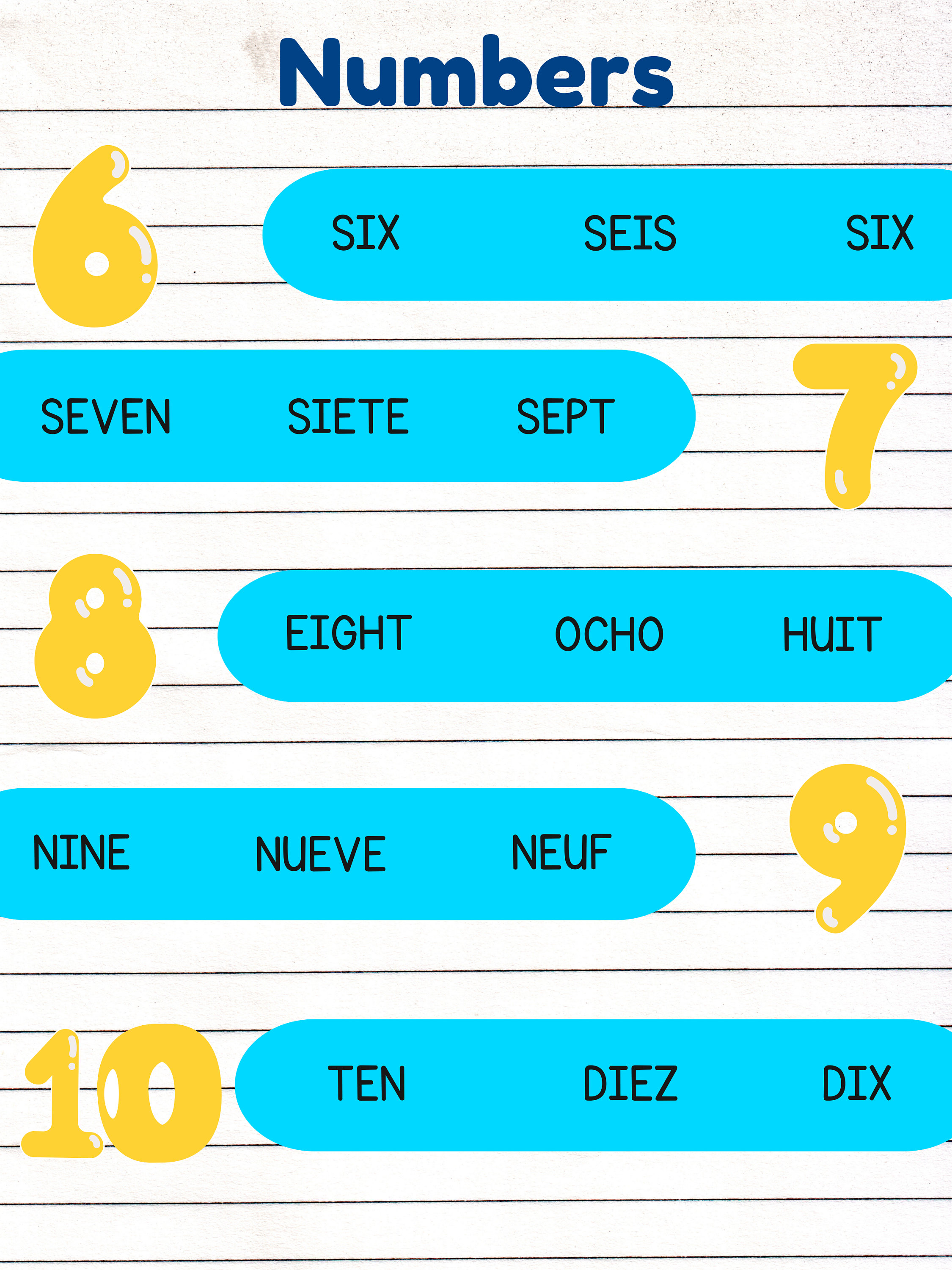 Fun Number Printable (1-10) English, Spanish, and French- Preschool - Etsy