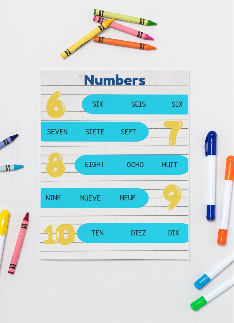 Fun Number Printable (1-10) English, Spanish, and French- Preschool - Etsy