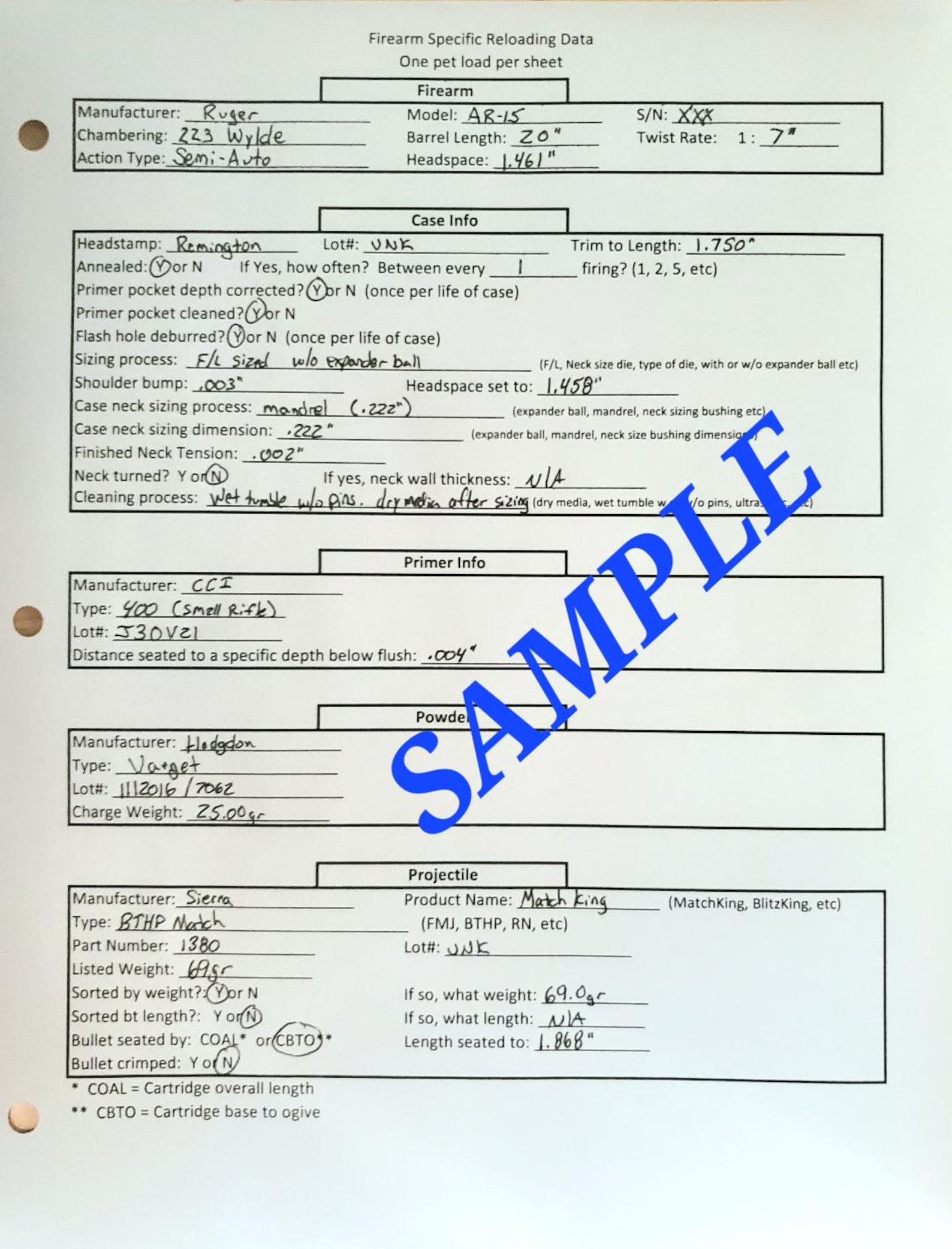 Reloading Data Sheet | Pet Loads | Printable | Detailed Load Tracker ...