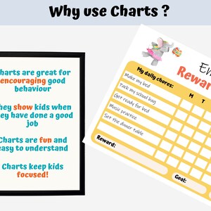 Editable Circus Reward Chart, Printable Dinosaur Reward Chart for Kids ...