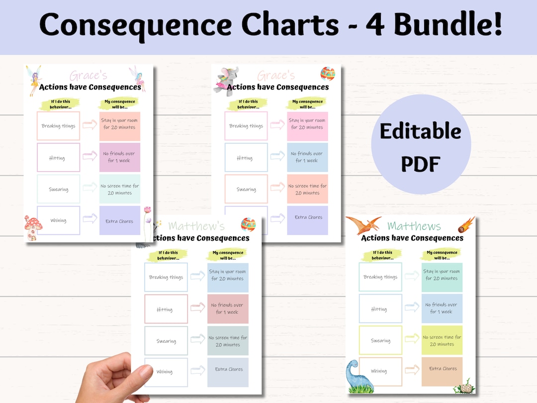 Kids Consequence Chart, Editable Behavior Consequence Chart, Behavior ...