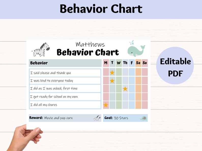 Behavior Chart for Kids, Behavior Chart, Behavior Reward Chart, Printable Behavior Chart, Good ...