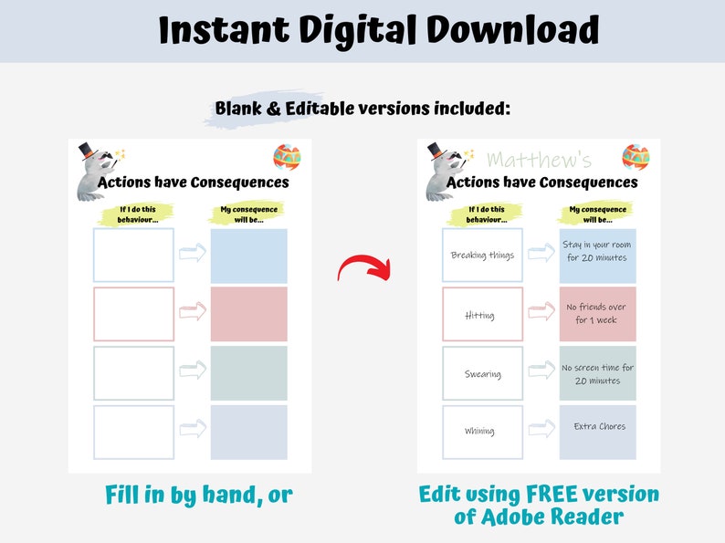 Kids Consequence Chart, Editable Behavior Consequence Chart, Behavior ...