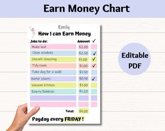 Editable How to Earn Money Chore Chart, Allowance Chore Chart for Kids ...