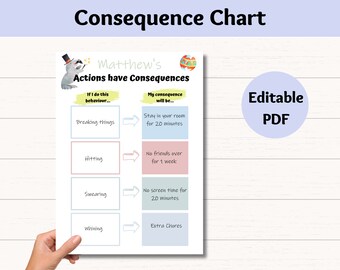 Editable Behavior Consequence Chart, Behavior Chart for Kids Printable ...