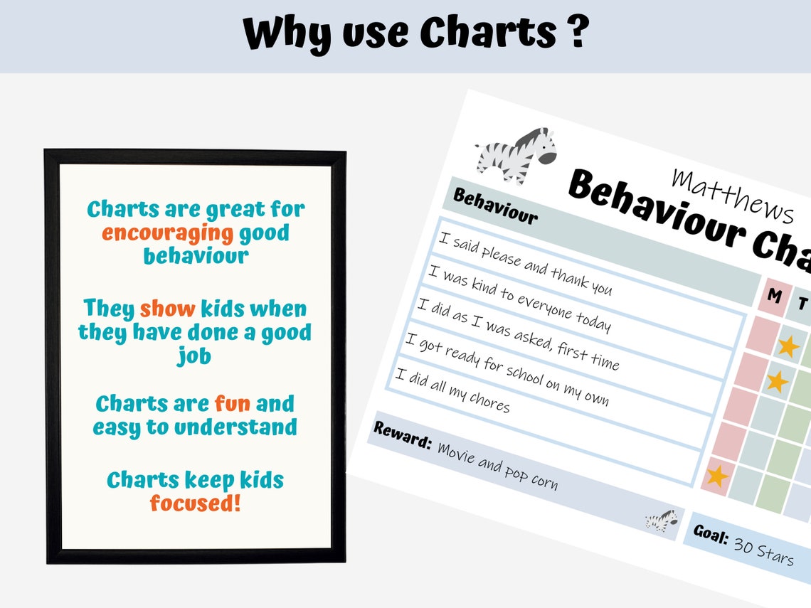 Behavior Chart for Kids Behavior Chart Behavior Reward - Etsy UK