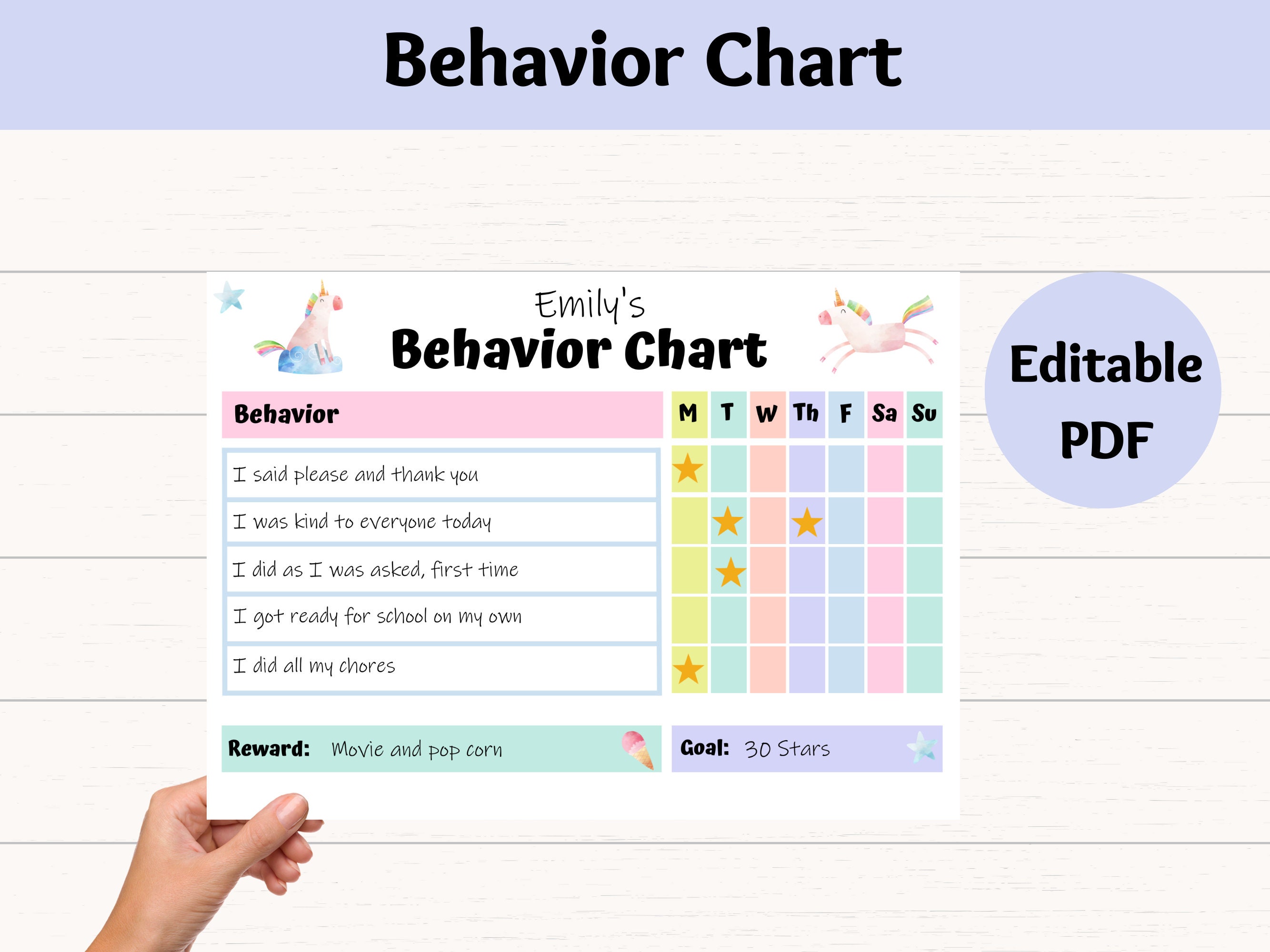 Behavior Chart for Kids Behavior Chart Behavior Reward - Etsy Canada