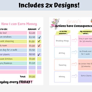 Kids Consequence Chart, Two Designs Included, Editable Earn Money Chart ...