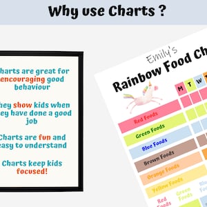 Eat the Rainbow Chart, Eat the Rainbow Checklist, Editable Kids ...