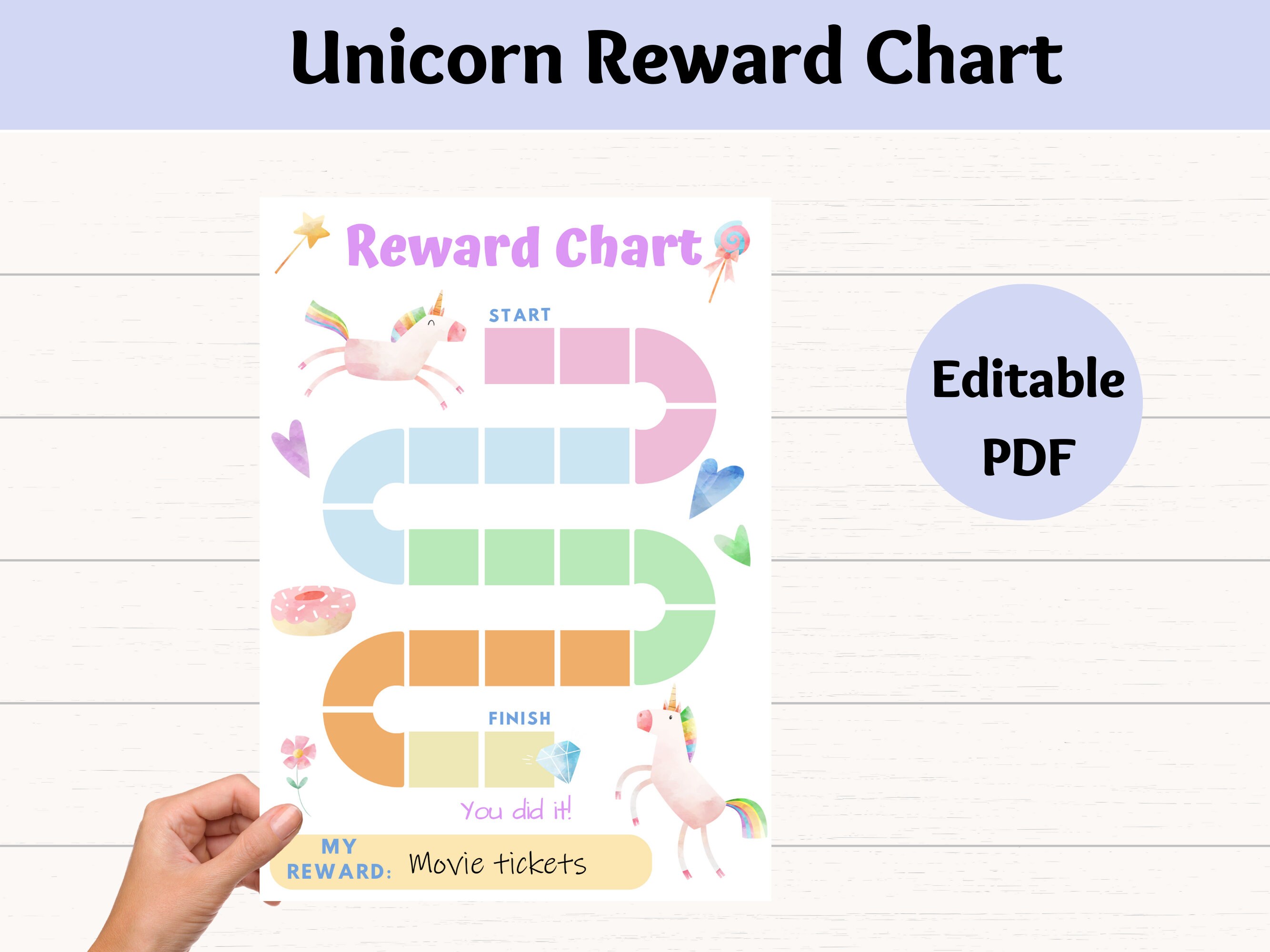 Unicorn Reward Chart, Printable Unicorn Behavior Chart, Editable Reward ...