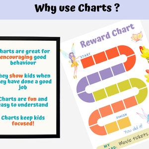Reward Chart Bundle, Printable Fairy Behavior Chart, Editable Reward ...
