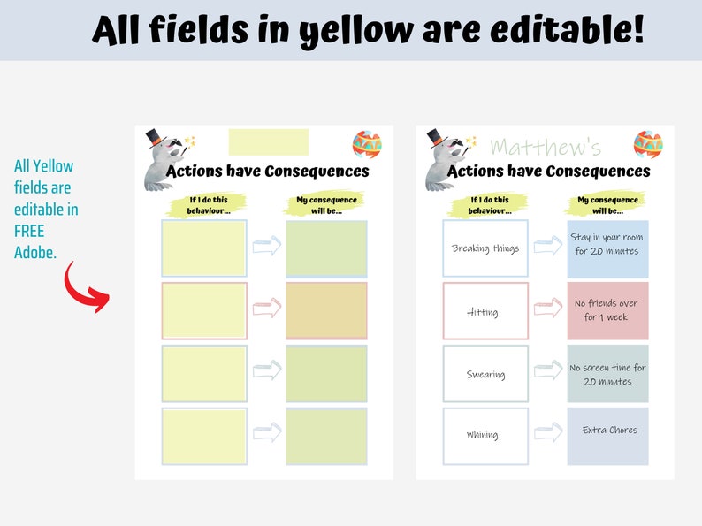 Kids Consequence Chart, Editable Behavior Consequence Chart, Behavior ...