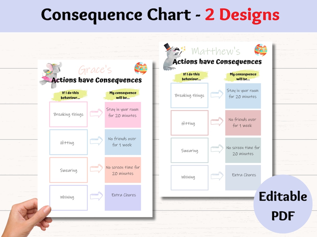 Kids Consequence Chart, Two Designs Included, Editable Behavior ...