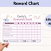 Editable Unicorn Reward Chart, Printable Dinosaur Reward Chart for Kids ...